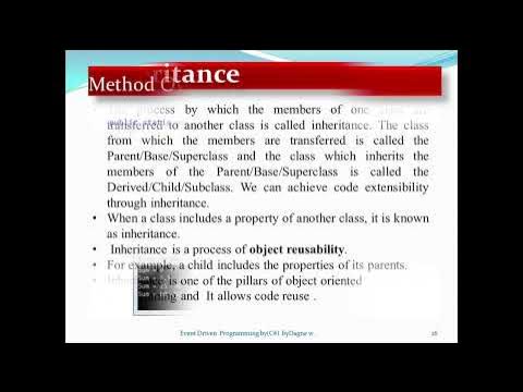 Event Driven Programming- Chapter 2 object oriented fundamentals in C# in Amharic Part II Theory ...