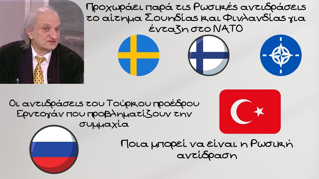 Θανάσης Δρούγος, Ποια μπορεί να είναι η Ρωσική αντίδραση στην ένταξη ...