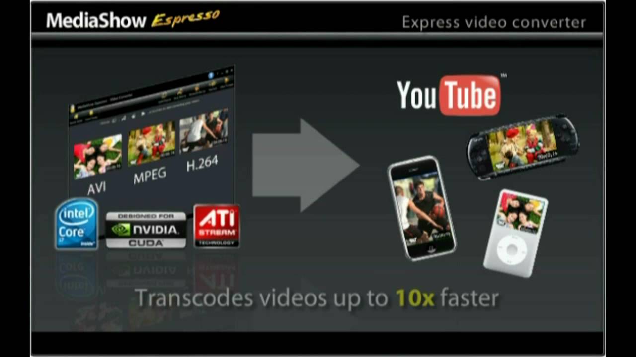CyberLink MediaShow Espresso - Express Video Converter - YouTube