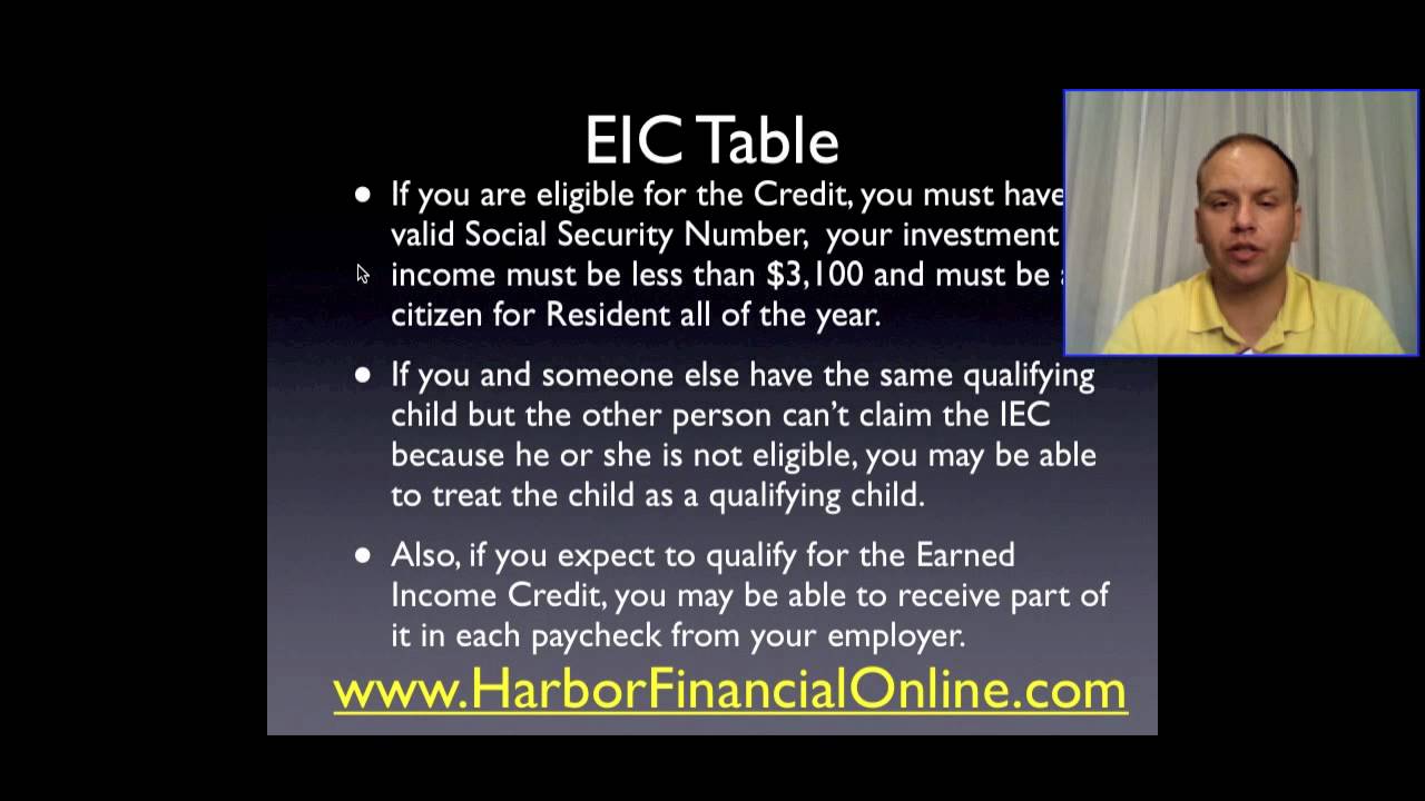 Do You Qualify for the Earned Income Tax Credit - YouTube
