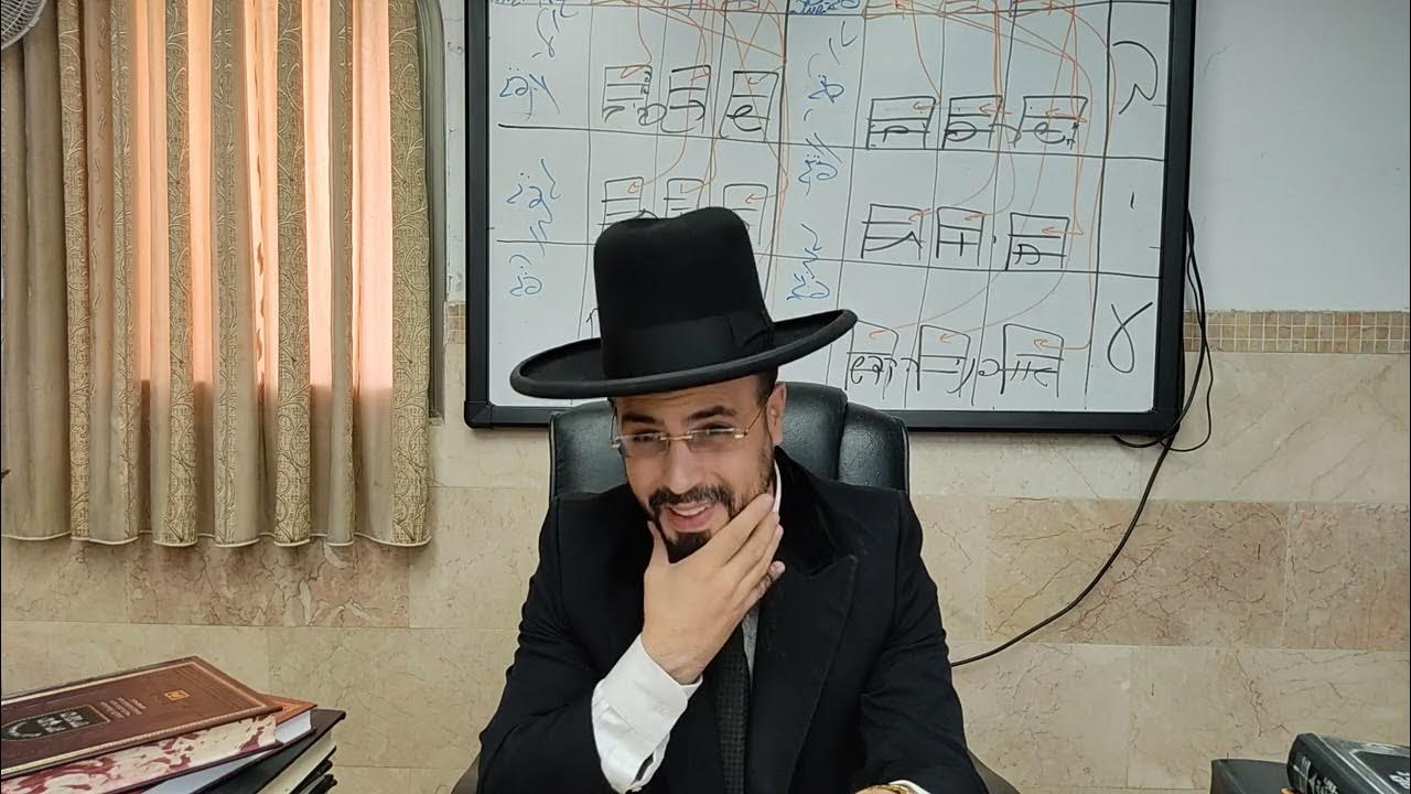 מור הגאון הרב שקד בוהדנה שליטא ששה סדרי משנה מסכת ברכות פרק ב