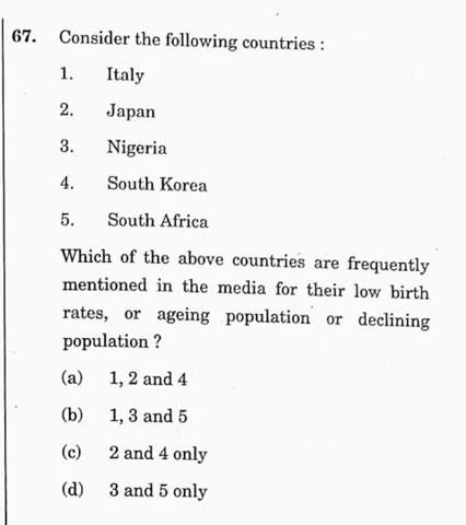 World's Demography based UPSC Prelims Questions 2024//Declining ...