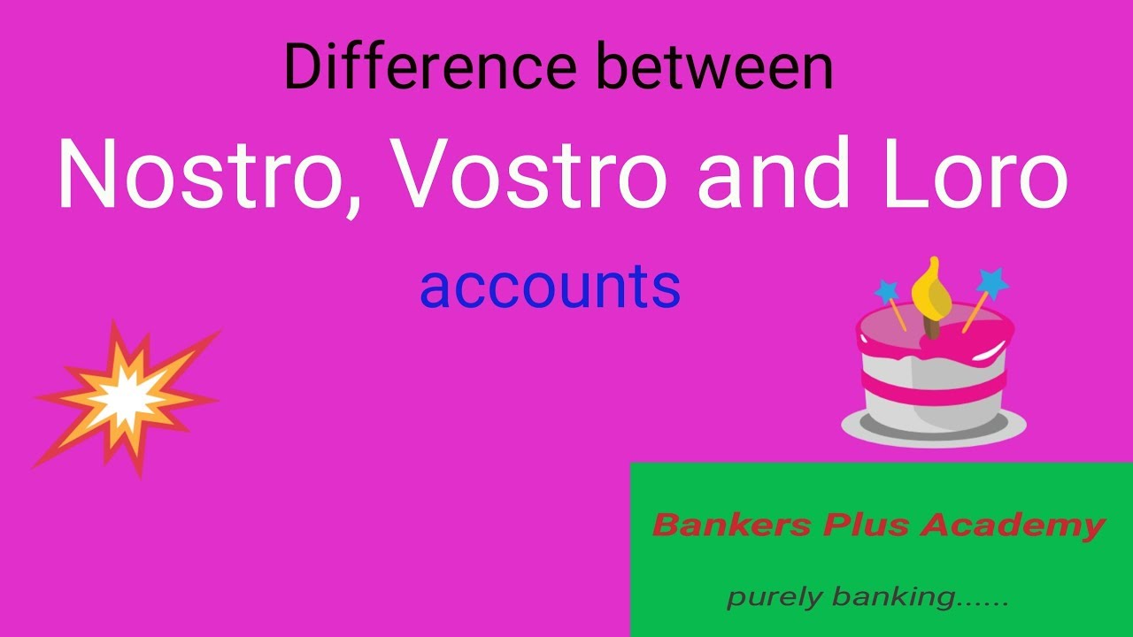 Difference between Nostro,Vostro and Loro (JAIIB CAIIB Bank promotion ...