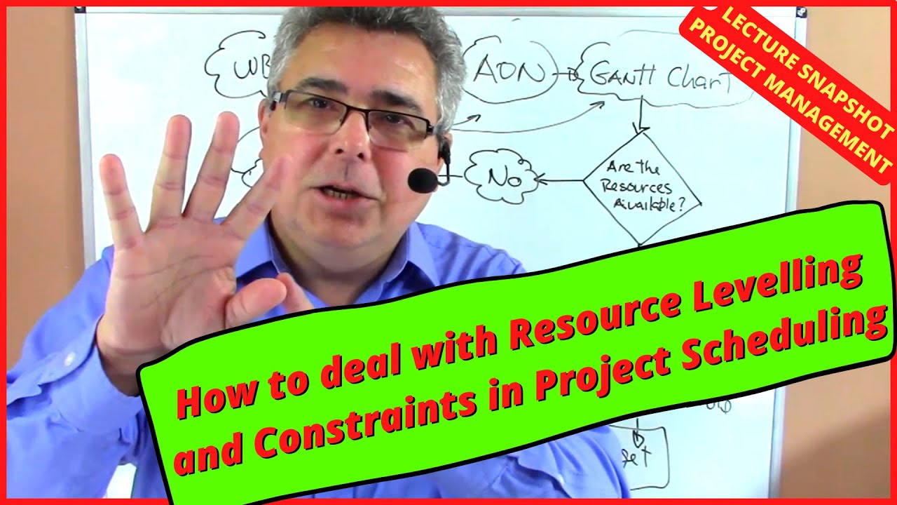 The resource problem in Project Scheduling! Resource levelling and ...