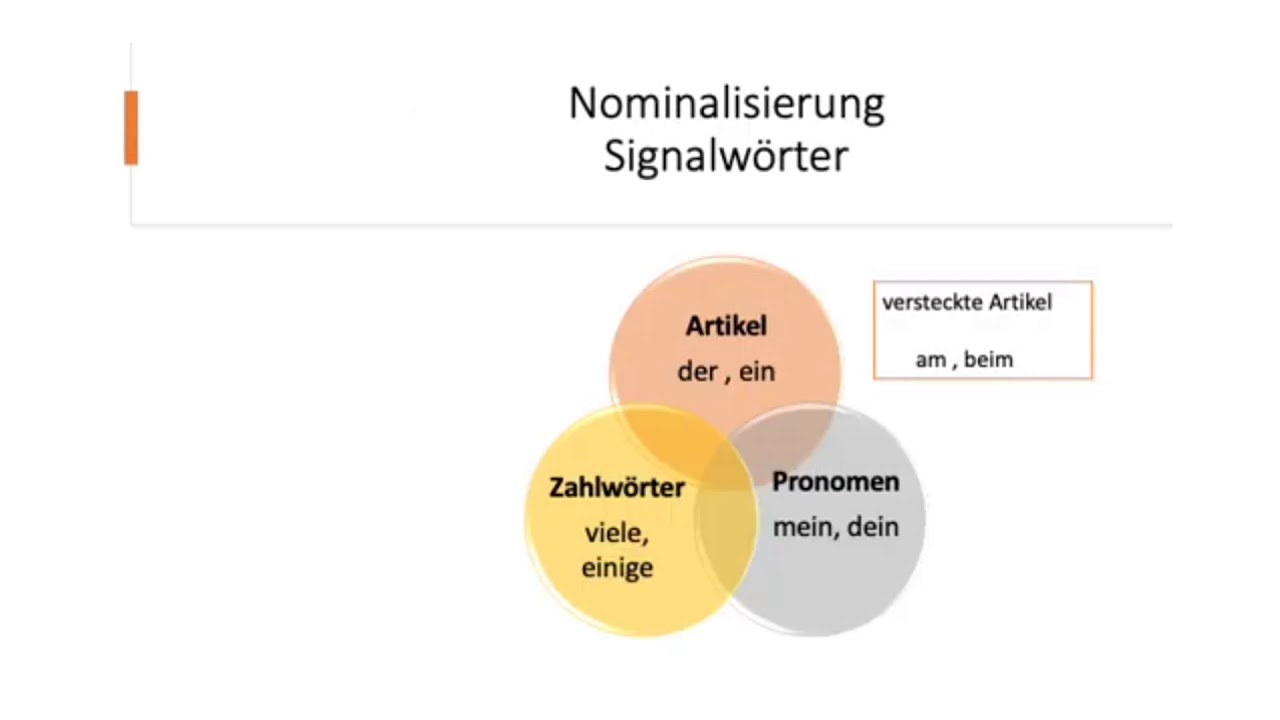 Nominalisierung von Adjektiven und Verben - YouTube