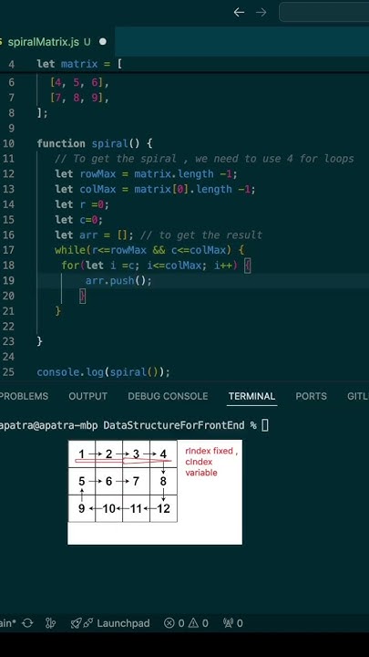 Spiral Matrix in JavaScript | Leetcode 54| #javascript #coding #leetcode #programming # ...