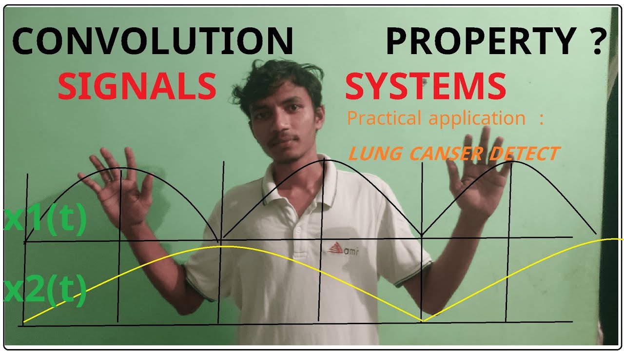 CONVOLUTION PROPERTY ? Practical application in Signals and System ...