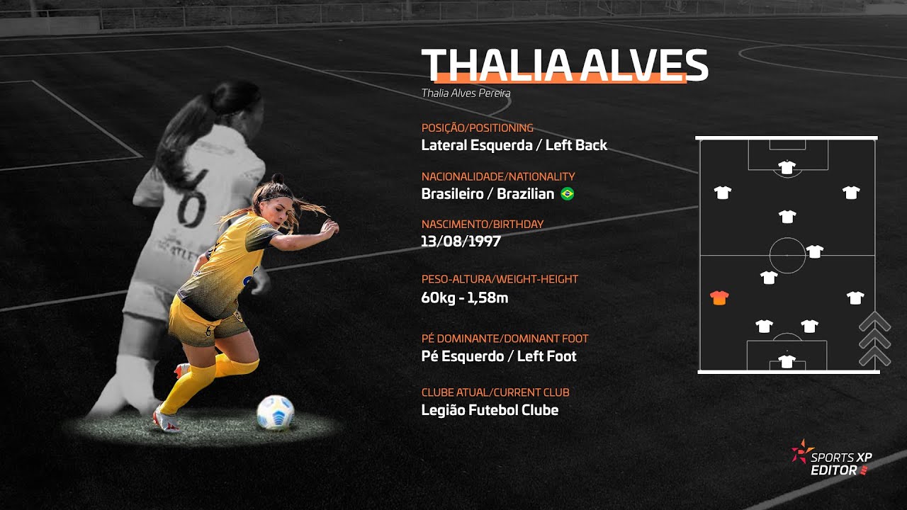 THALIA ALVES - Lateral Esquerda // Highlights 2021 - YouTube