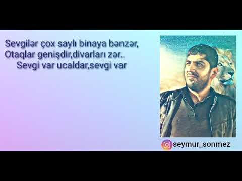 ÜRƏYİ BİRİNƏ VERMƏYİRİK Kİ....