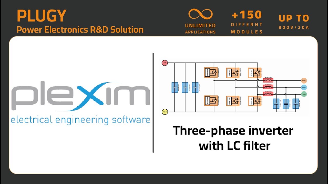 PEModule | PLUGY System | Single Phase Inverter with LC controlled with ...