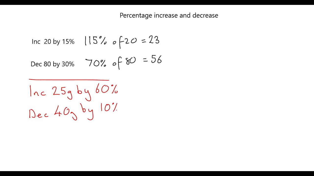 Percentage Increase And Decrease YouTube