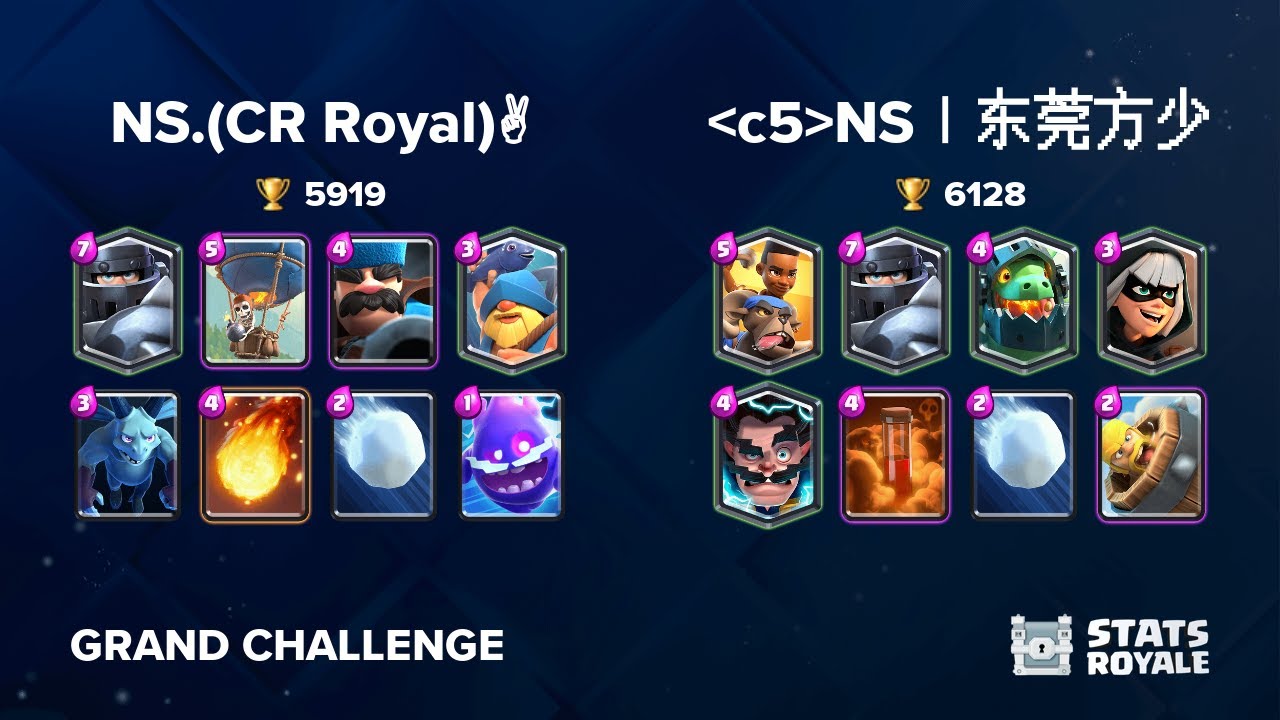 NS.(CR Royal) vs [c5]NS｜东莞方少 [GRAND CHALLENGE] - YouTube