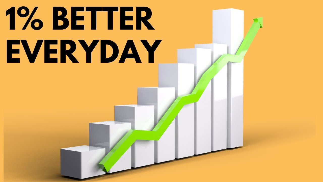 1% Progress Everyday: How to Constantly Improve - YouTube