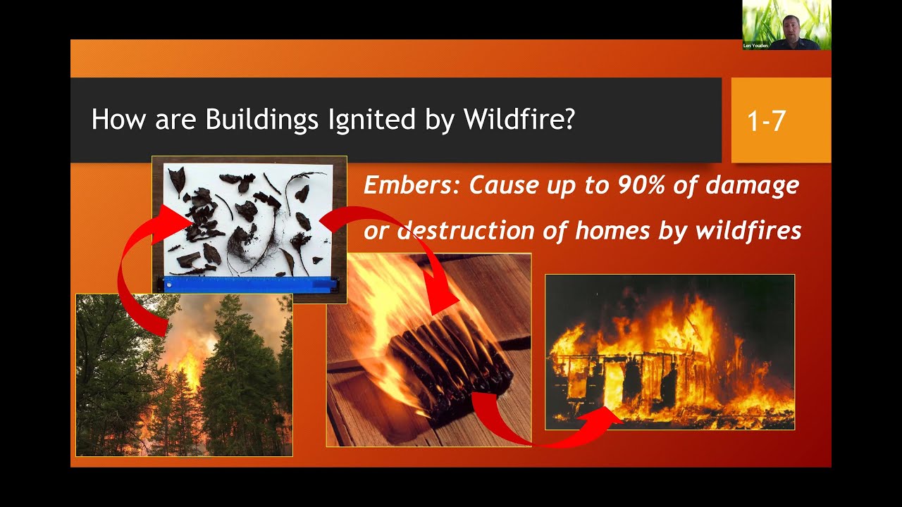 CSRD FireSmart Presentation - YouTube