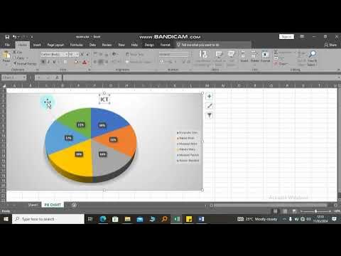 How To Insert And Format Charts In Ms Excel - YouTube