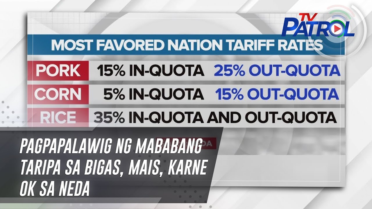 Pagpapalawig ng mababang taripa sa bigas, mais, karne OK sa NEDA | TV ...