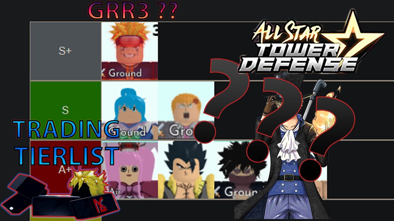 ROBLOX ASTD TRADING TIER LIST (IMO) - YouTube