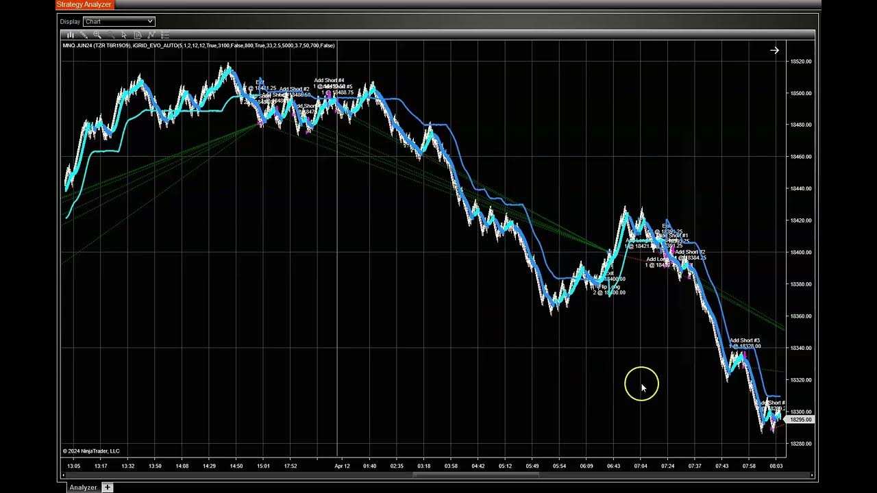 iGRID_EVO_AUTO for NT8 Platform - Lots of Optimization this weekend! - YouTube