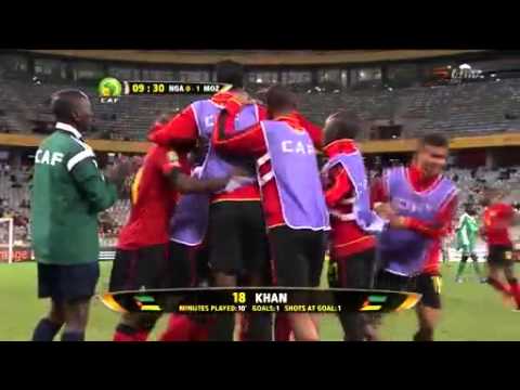 Legend Freekick Goal From 45 Meters