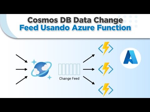 Cosmos DB Data Change Feed usando Azure Function - YouTube