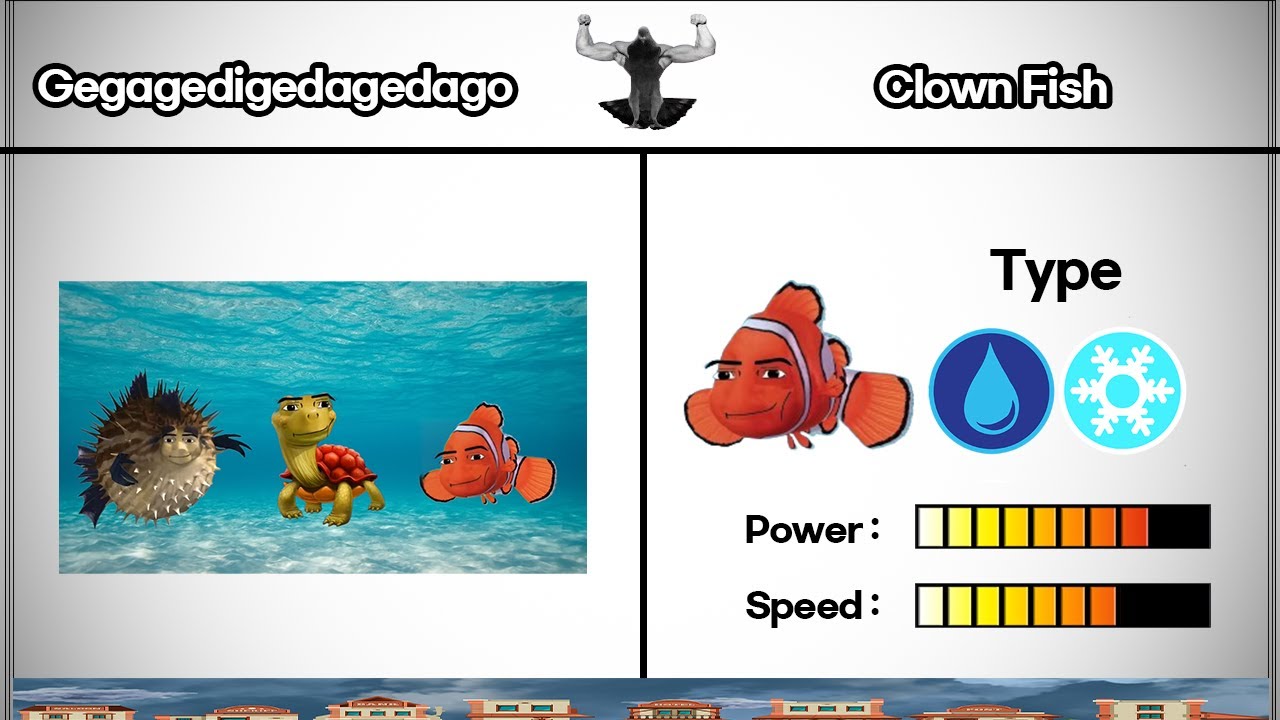 Gegagedigedagedago ALL Characters Book & Power Comparison 🔥 - YouTube