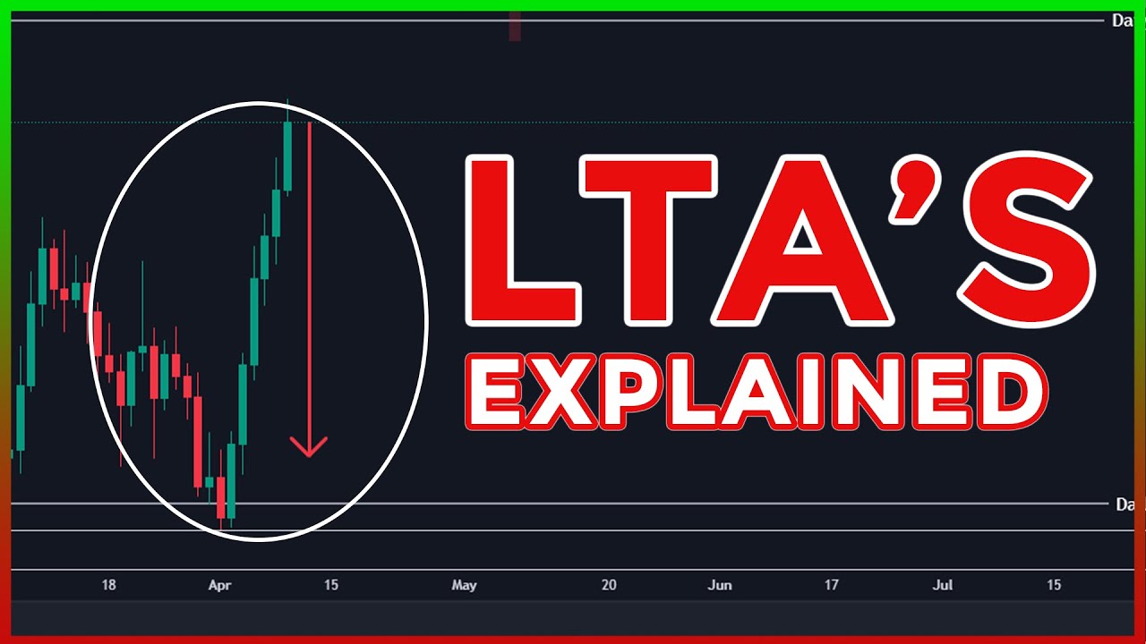 The Secret Price Action Strategy You NEED to Know ( LTA Zones Explained) - YouTube