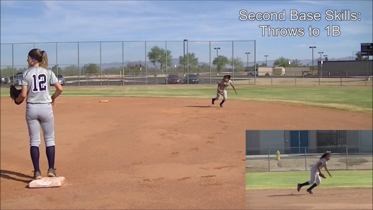 Anjolina Gutierrez Softball Skills Video 2021 Slapper 2B Outfield - YouTube
