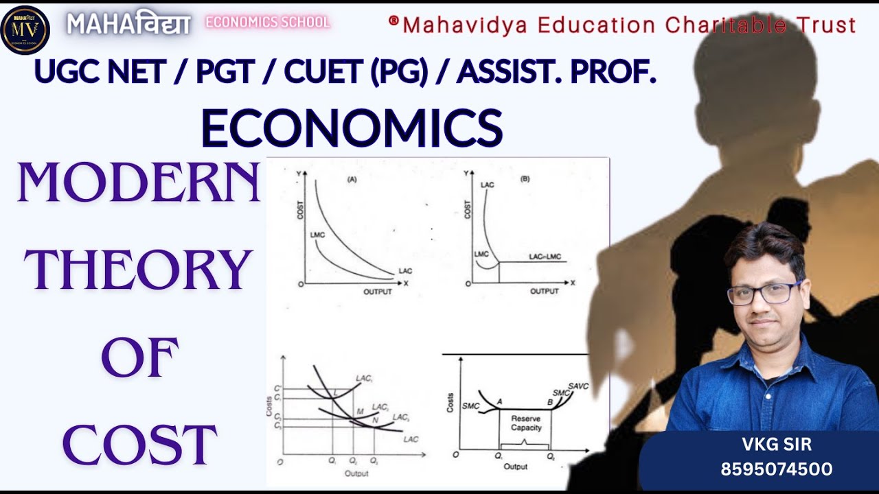 modern theory of cost | l shape LMC and LAC | saucer shaped cost curve ...