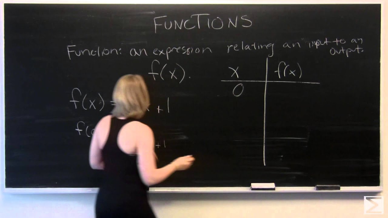 Intro to Functions - YouTube