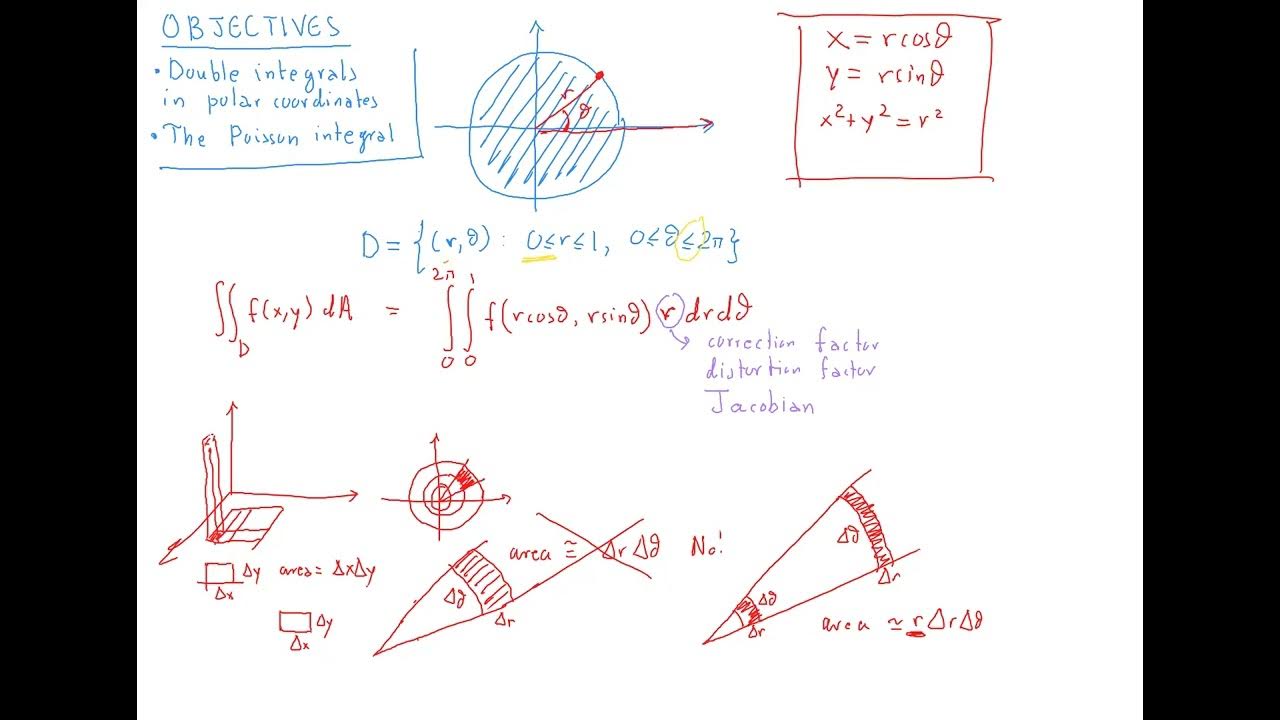 Calculus III - Lecture 18: Double Integrals In Polar Coordinates - YouTube