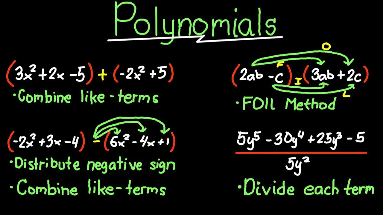 Algebra - Polynomials (Add, Subtract, Multiply, and Divide) - YouTube