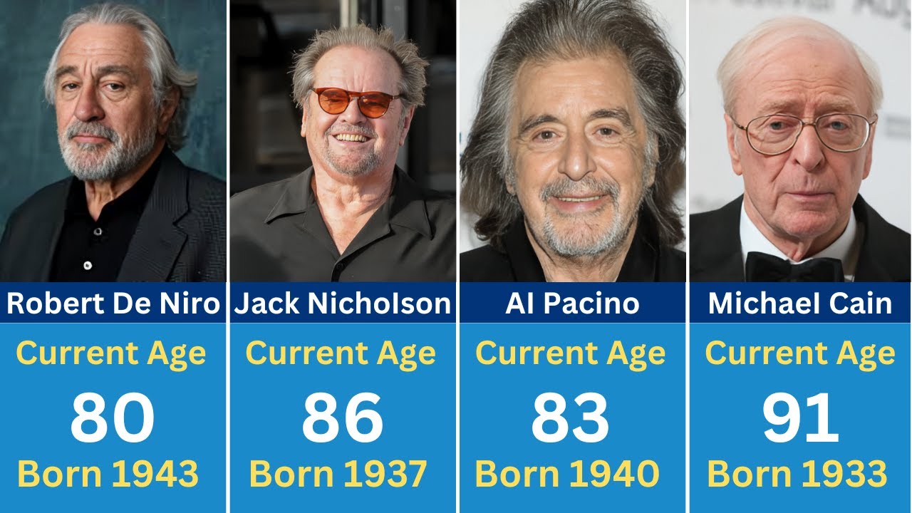 Age of Famous Senior Hollywood Actors in 2024 - YouTube