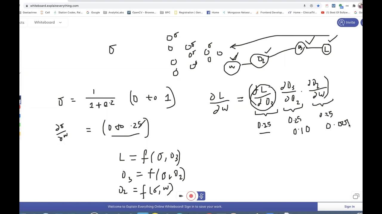 Vanishing and Exploding Gradient and DropOuts - YouTube