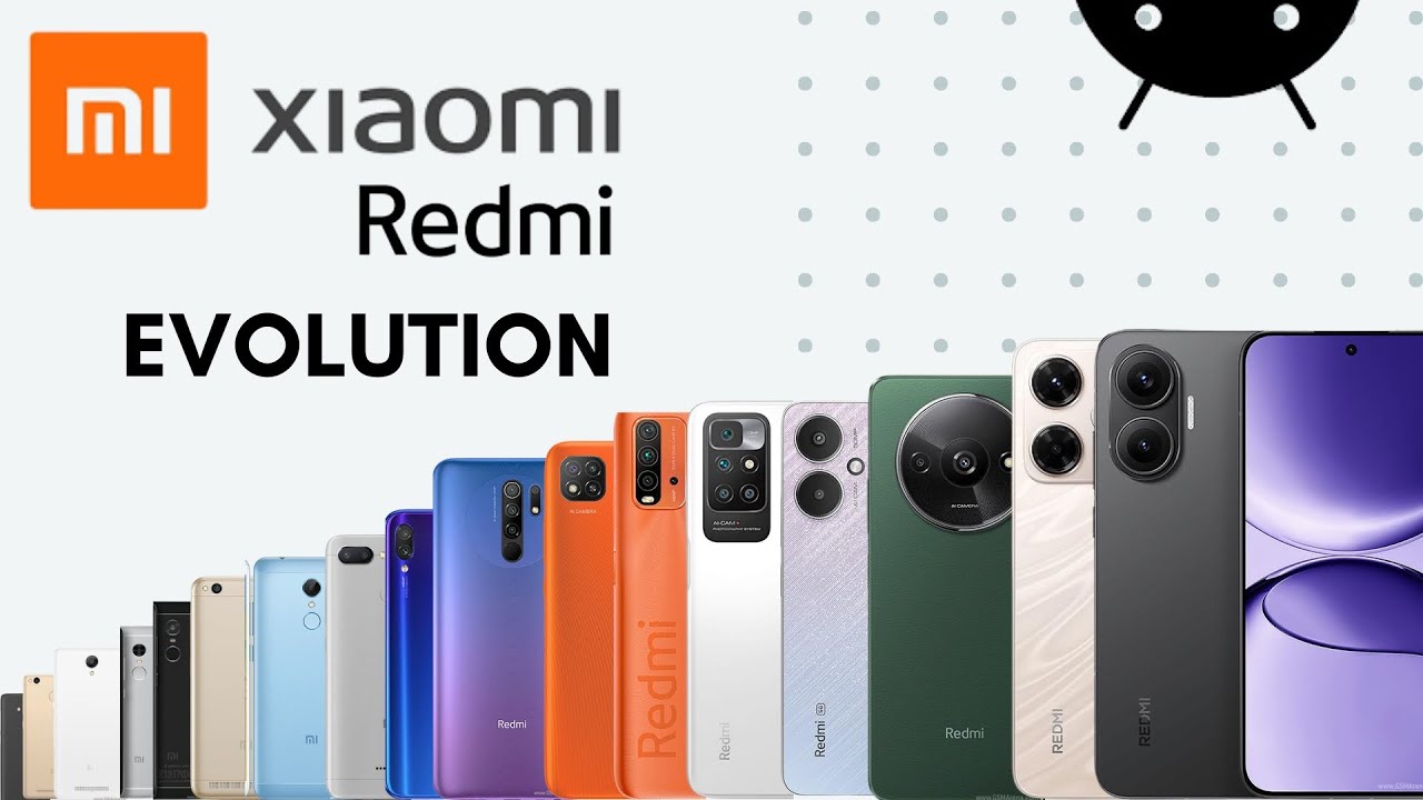 Evolution of Redmi | History of Xiaomi Redmi - YouTube