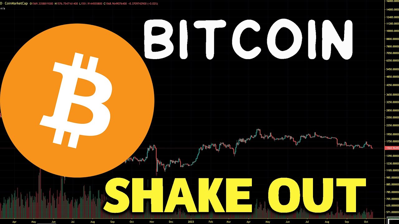 Bitcoin (BTC) Complete Accumulation, Ready To Pump. BTC Price Chart And ...
