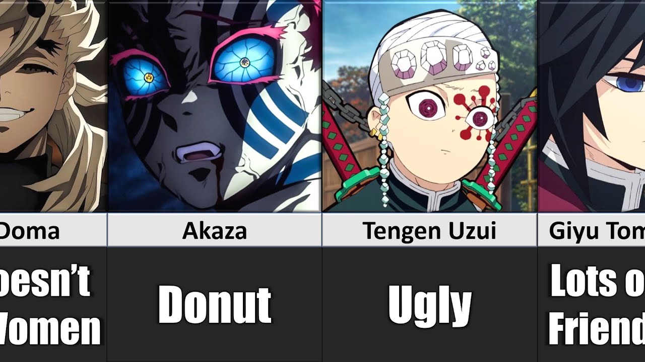 Demon Slayer But It’s Opposite - YouTube