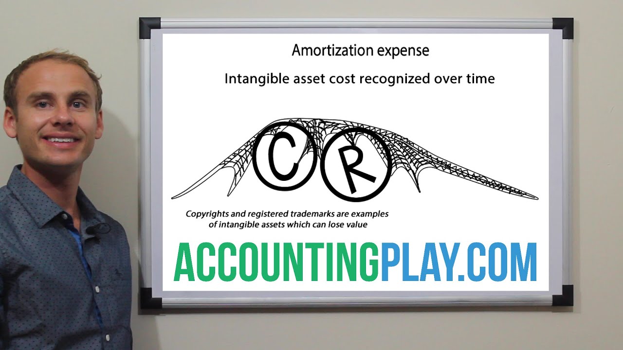 What Is Amortization Expense In Accounting Accounting Play YouTube what-is-amortization-expense-in-accounting-accounting-play-youtube