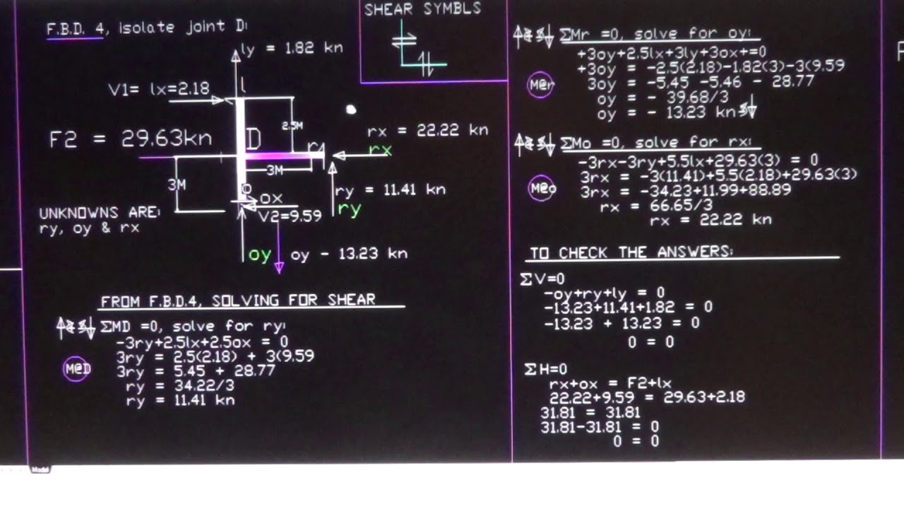 WIND LOADS using Portal Method 1 of 2 - YouTube
