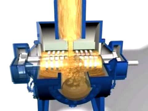 Multiphase Pump Flow Video Audio - YouTube