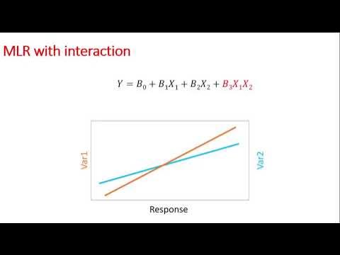 Multiple linear regression - Accounting for interaction - JMP - YouTube