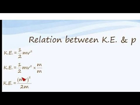 Easy way understanding Relation between kinetic energy and linear ...