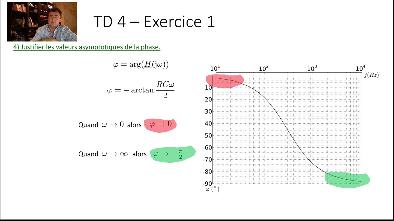 TD4 ex1 - YouTube