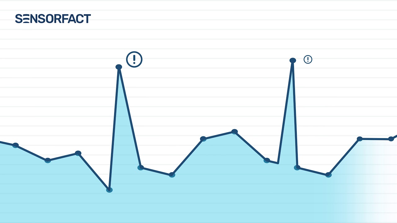 Sensorfact Introduction - YouTube