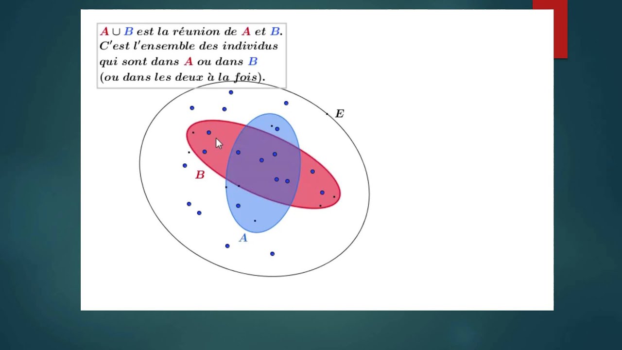 Proportions 7 Union Inter - YouTube