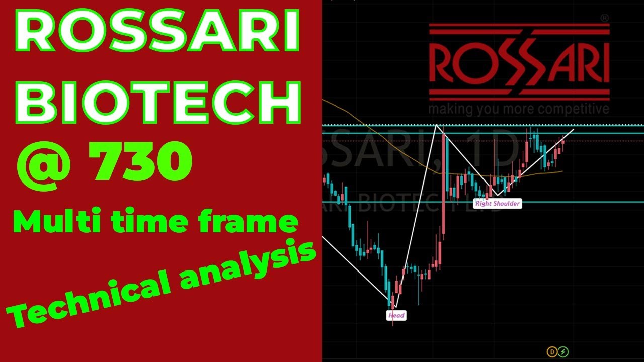 Rossari biotech technical analysis - YouTube