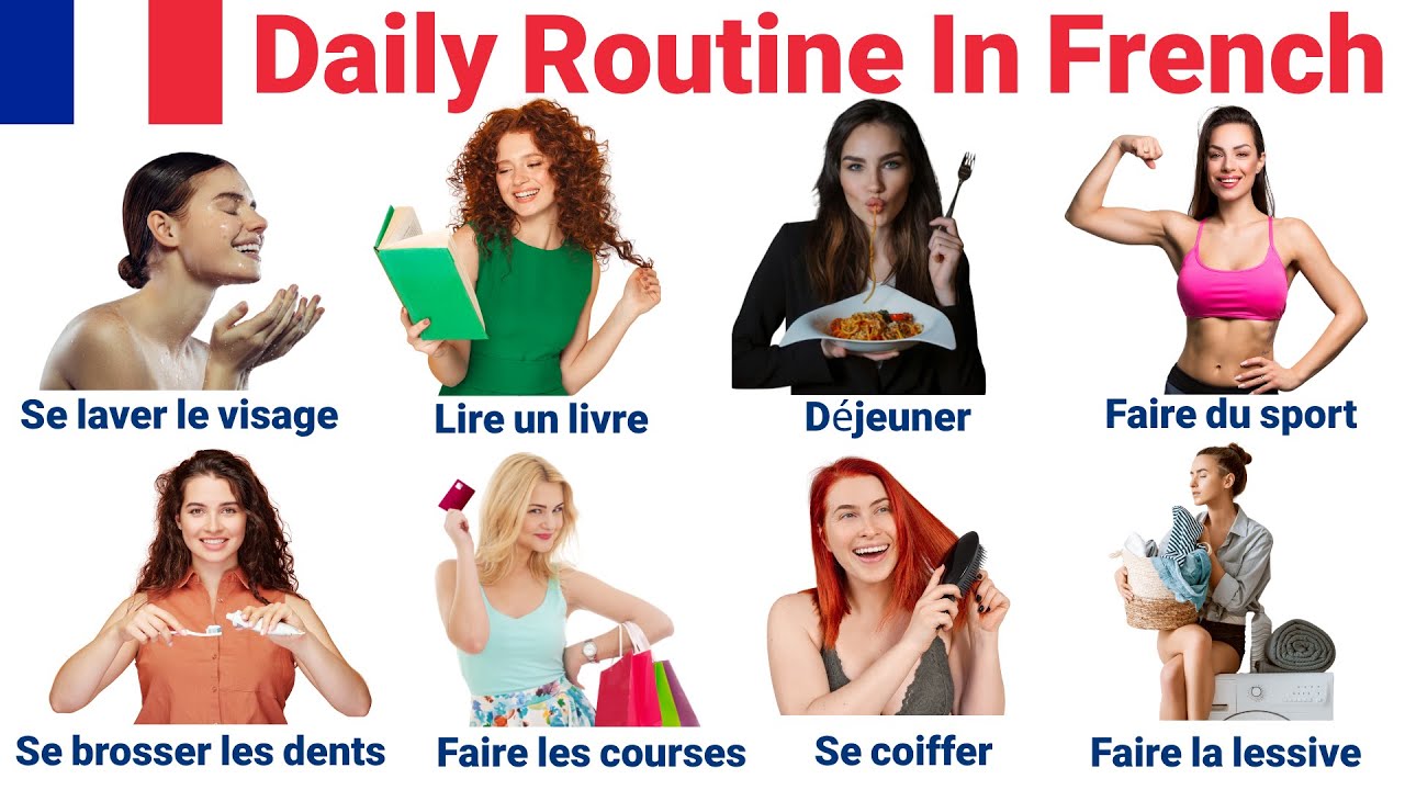 Learn French Daily Routine – Essential Vocabulary & Real‑Life Sentences ...