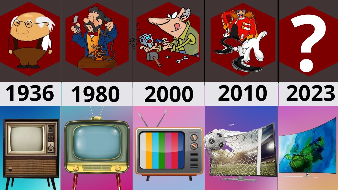 Comparison: EVOLUTION OF TV - YouTube