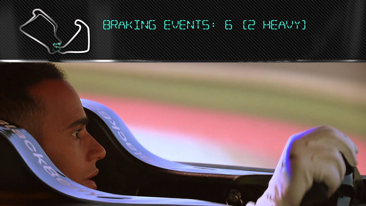 Silverstone: On Board with Lewis Hamilton in the F1 Simulator! - YouTube