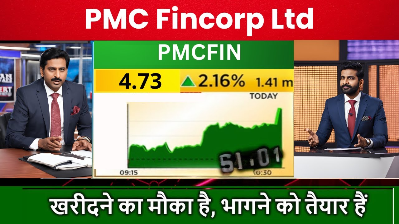 PMC Fincorp Ltd Share Latest News Today, PMC Fincorp Share Price Target ...