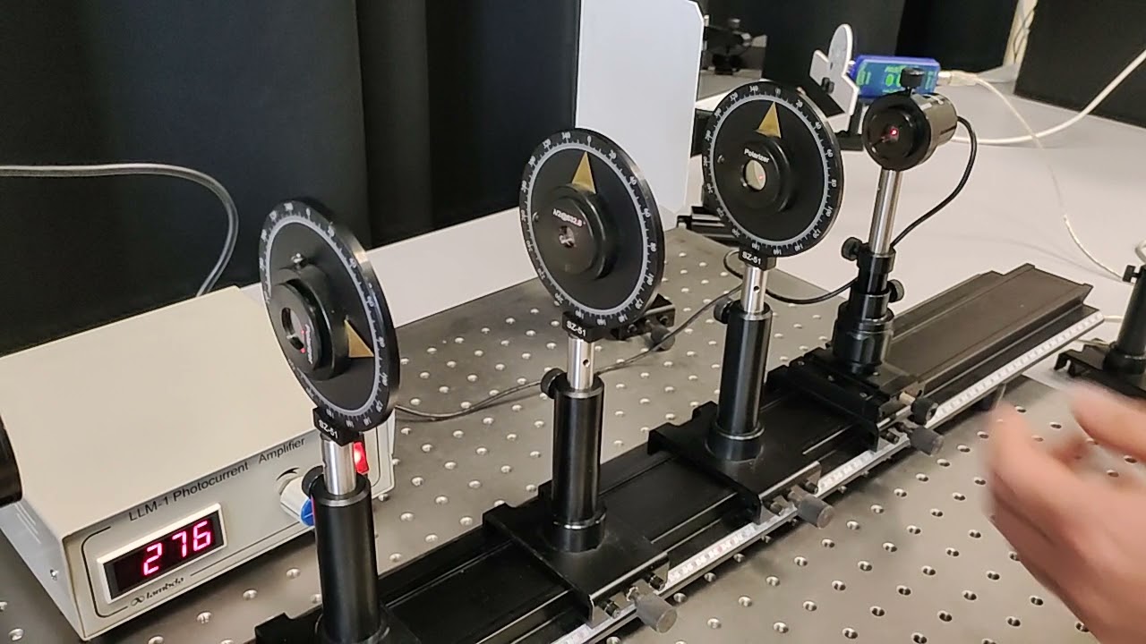 Function of Half-Wave Plate - YouTube